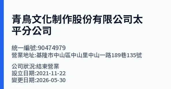 青鳥文化制作股份有限公司太平分公司的照片-統編 90474979(基隆市) 公司登記資料與營業項目詳細圖表