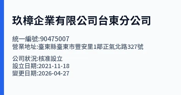 玖樟企業有限公司台東分公司的照片-統編 90475007(臺東縣) 公司登記資料與營業項目詳細圖表