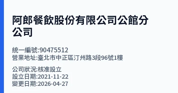 阿郎餐飲股份有限公司公館分公司的照片-統編 90475512(臺北市) 公司登記資料與營業項目詳細圖表