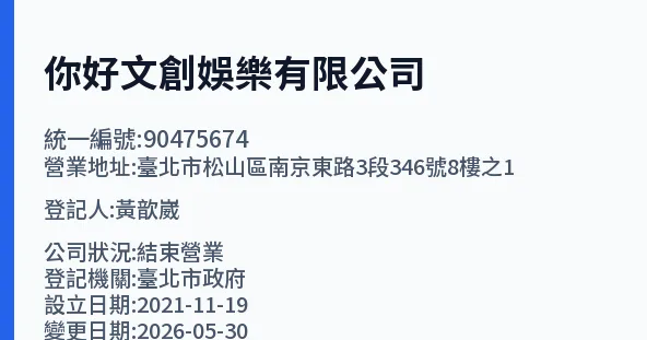 你好文創娛樂有限公司的照片-統編 90475674(臺北市) 公司登記資料與營業項目詳細圖表