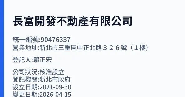 長富開發不動產有限公司的照片-統編 90476337(新北市) 公司登記資料與營業項目詳細圖表