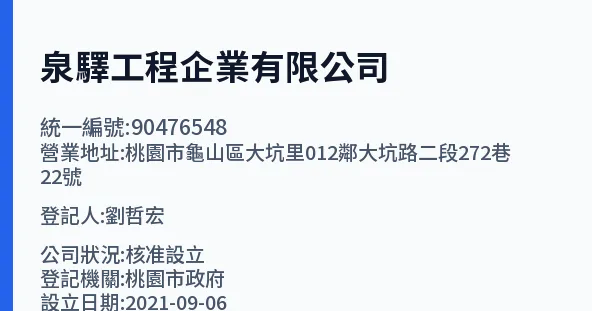 泉驛工程企業有限公司的照片-統編 90476548(桃園市) 公司登記資料與營業項目詳細圖表