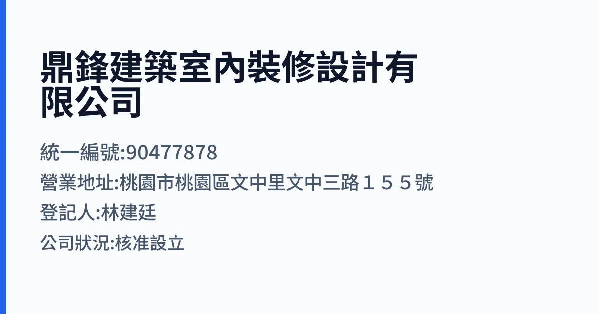 鼎鋒建築室內裝修設計有限公司 - 統編 90477878(桃園市) 公司登記資料與營業項目詳細圖表