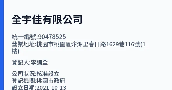 全宇佳有限公司的照片-統編 90478525(桃園市) 公司登記資料與營業項目詳細圖表