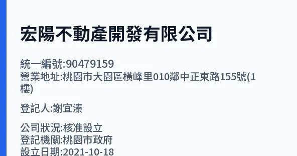 宏陽不動產開發有限公司的照片-統編 90479159(桃園市) 公司登記資料與營業項目詳細圖表