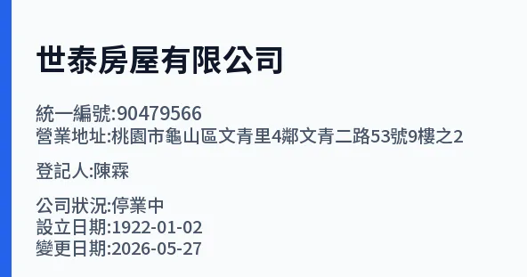 世泰房屋有限公司的照片-統編 90479566(桃園市) 公司登記資料與營業項目詳細圖表