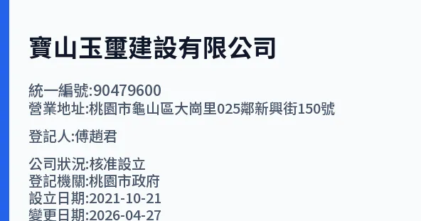 寶山玉璽建設有限公司的照片-統編 90479600(桃園市) 公司登記資料與營業項目詳細圖表