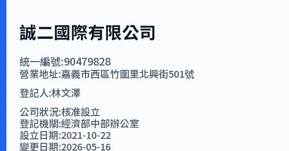 誠二國際有限公司的照片-統編 90479828(嘉義市) 公司登記資料與營業項目詳細圖表