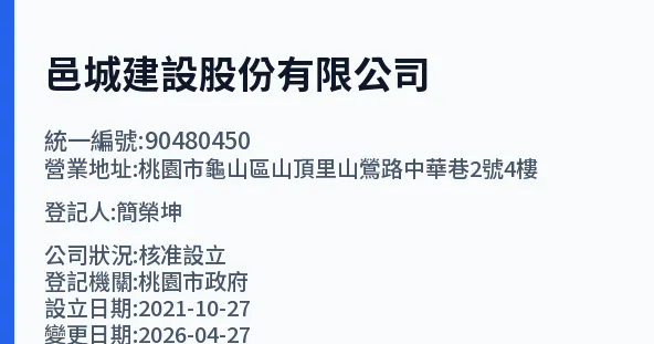 邑城建設股份有限公司的照片-統編 90480450(桃園市) 公司登記資料與營業項目詳細圖表