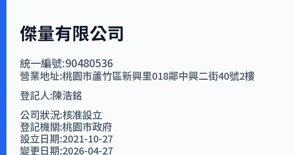 傑量有限公司的照片-統編 90480536(桃園市) 公司登記資料與營業項目詳細圖表