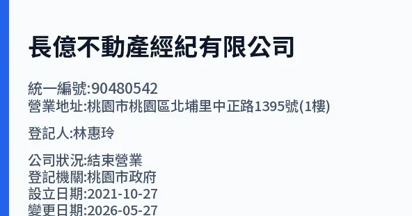 長億不動產經紀有限公司的照片-統編 90480542(桃園市) 公司登記資料與營業項目詳細圖表