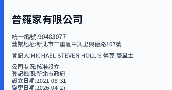 普羅家有限公司的照片-統編 90483077(新北市) 公司登記資料與營業項目詳細圖表