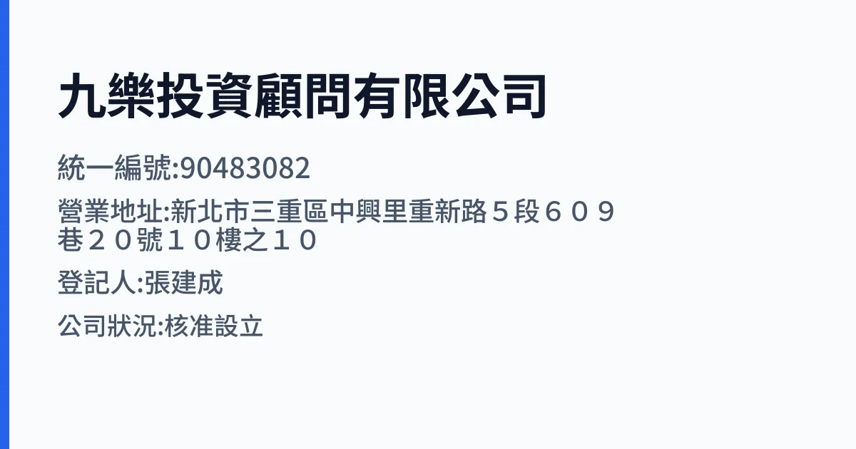 九樂投資顧問有限公司 - 統編 90483082(新北市) 公司登記資料與營業項目詳細圖表