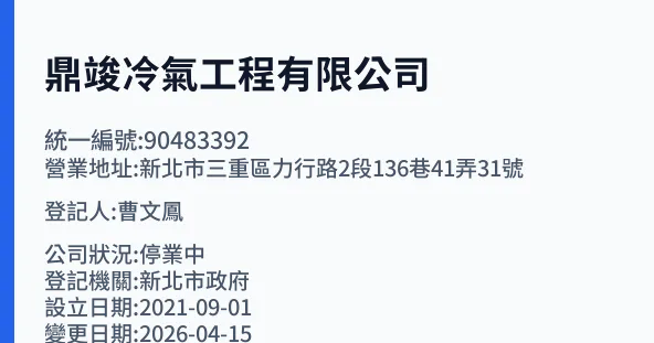鼎竣冷氣工程有限公司的照片-統編 90483392(新北市) 公司登記資料與營業項目詳細圖表