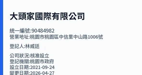 大頭家國際有限公司的照片-統編 90484982(桃園市) 公司登記資料與營業項目詳細圖表