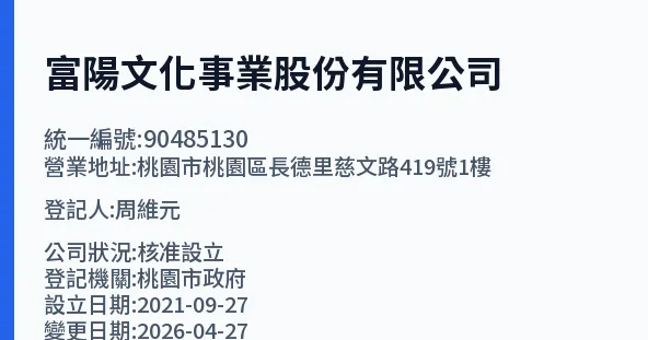 富陽文化事業股份有限公司的照片-統編 90485130(桃園市) 公司登記資料與營業項目詳細圖表