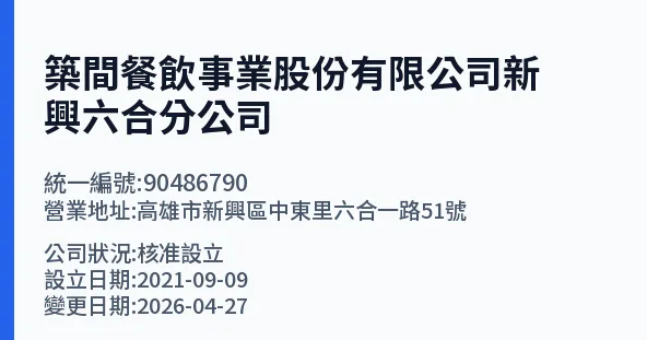 築間餐飲事業股份有限公司新興六合分公司的照片-統編 90486790(高雄市) 公司登記資料與營業項目詳細圖表