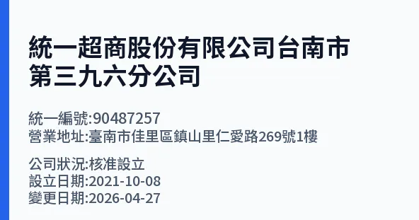 統一超商股份有限公司台南市第三九六分公司的照片-統編 90487257(臺南市) 公司登記資料與營業項目詳細圖表