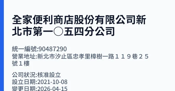 全家便利商店股份有限公司新北市第一○五四分公司的照片-統編 90487290(新北市) 公司登記資料與營業項目詳細圖表