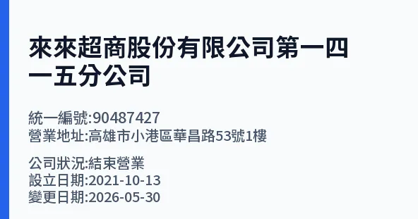 來來超商股份有限公司第一四一五分公司的照片-統編 90487427(高雄市) 公司登記資料與營業項目詳細圖表