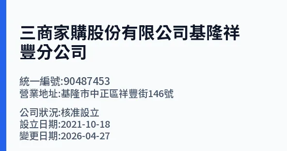 三商家購股份有限公司基隆祥豐分公司的照片-統編 90487453(基隆市) 公司登記資料與營業項目詳細圖表