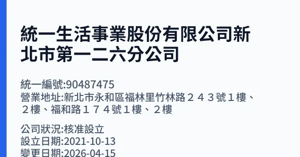 統一生活事業股份有限公司新北市第一二六分公司的照片-統編 90487475(新北市) 公司登記資料與營業項目詳細圖表