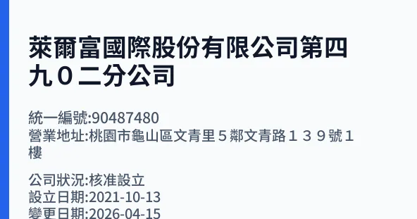 萊爾富國際股份有限公司第四九０二分公司的照片-統編 90487480(桃園市) 公司登記資料與營業項目詳細圖表