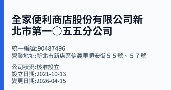 全家便利商店股份有限公司新北市第一○五五分公司的照片-統編 90487496(新北市) 公司登記資料與營業項目詳細圖表