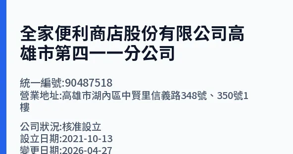 全家便利商店股份有限公司高雄市第四一一分公司的照片-統編 90487518(高雄市) 公司登記資料與營業項目詳細圖表