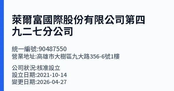 萊爾富國際股份有限公司第四九二七分公司的照片-統編 90487550(高雄市) 公司登記資料與營業項目詳細圖表