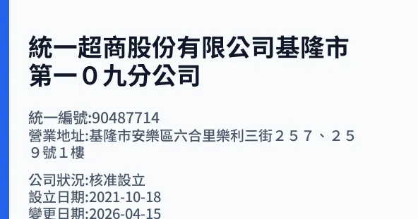 統一超商股份有限公司基隆市第一０九分公司的照片-統編 90487714(基隆市) 公司登記資料與營業項目詳細圖表