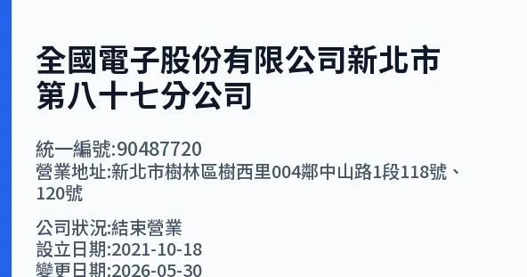 全國電子股份有限公司新北市第八十七分公司的照片-統編 90487720(新北市) 公司登記資料與營業項目詳細圖表