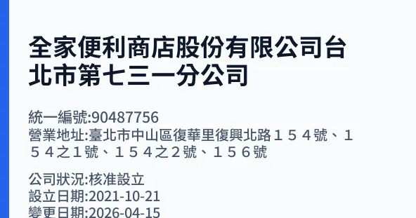 全家便利商店股份有限公司台北市第七三一分公司的照片-統編 90487756(臺北市) 公司登記資料與營業項目詳細圖表
