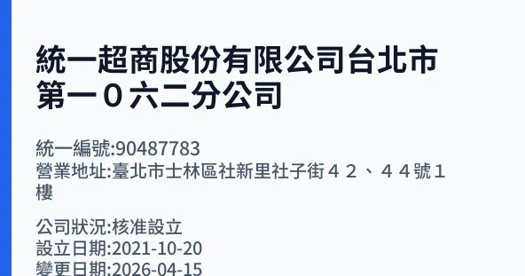 統一超商股份有限公司台北市第一０六二分公司的照片-統編 90487783(臺北市) 公司登記資料與營業項目詳細圖表