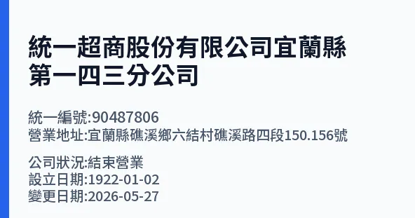 統一超商股份有限公司宜蘭縣第一四三分公司的照片-統編 90487806(宜蘭縣) 公司登記資料與營業項目詳細圖表