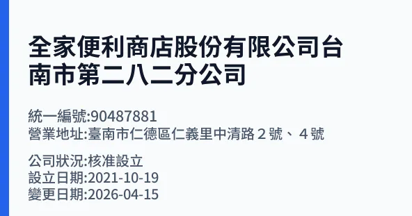 全家便利商店股份有限公司台南市第二八二分公司的照片-統編 90487881(臺南市) 公司登記資料與營業項目詳細圖表