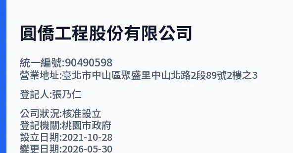 圓僑工程股份有限公司的照片-統編 90490598(臺北市) 公司登記資料與營業項目詳細圖表