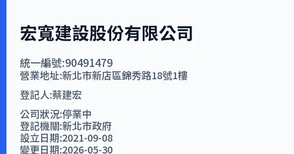 宏寬建設股份有限公司的照片-統編 90491479(新北市) 公司登記資料與營業項目詳細圖表