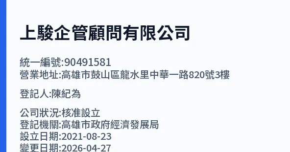 上駿企管顧問有限公司的照片-統編 90491581(高雄市) 公司登記資料與營業項目詳細圖表