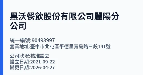 黑沃餐飲股份有限公司麗陽分公司的照片-統編 90493997(臺中市) 公司登記資料與營業項目詳細圖表