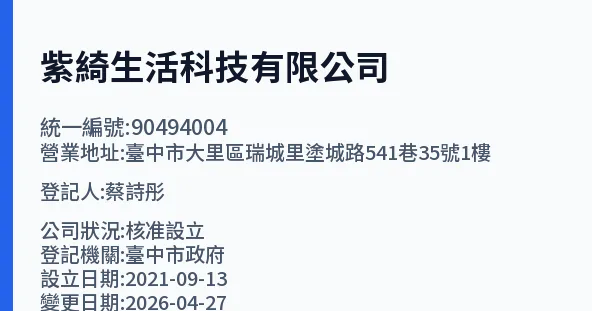 紫綺生活科技有限公司的照片-統編 90494004(臺中市) 公司登記資料與營業項目詳細圖表
