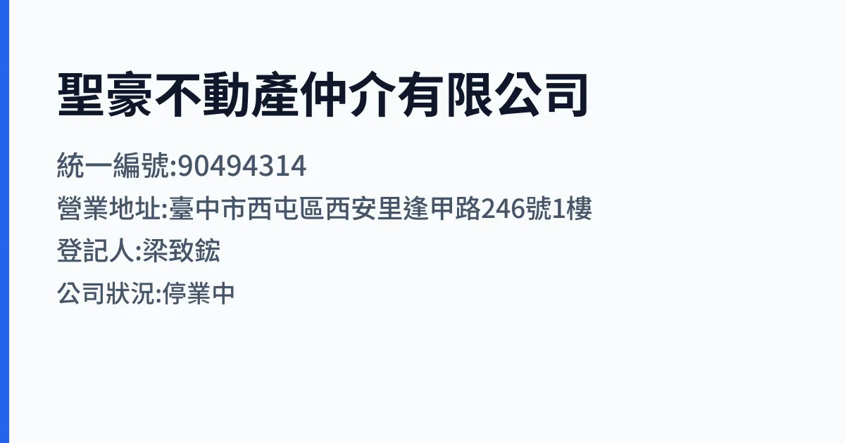 聖豪不動產仲介有限公司 - 統編 90494314(臺中市) 公司登記資料與營業項目詳細圖表