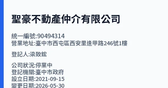 聖豪不動產仲介有限公司的照片-統編 90494314(臺中市) 公司登記資料與營業項目詳細圖表
