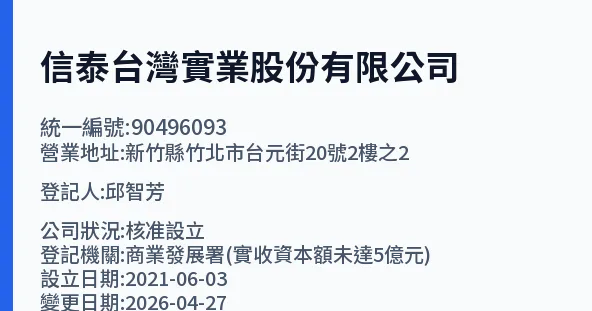信泰台灣實業股份有限公司的照片-統編 90496093(新竹縣) 公司登記資料與營業項目詳細圖表