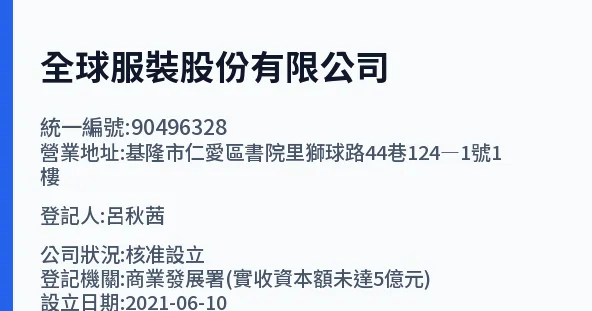 全球服裝股份有限公司的照片-統編 90496328(基隆市) 公司登記資料與營業項目詳細圖表