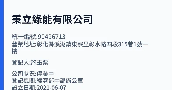 秉立綠能有限公司的照片-統編 90496713(彰化縣) 公司登記資料與營業項目詳細圖表