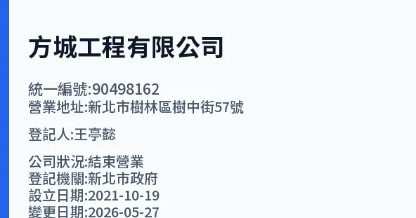 方城工程有限公司的照片-統編 90498162(新北市) 公司登記資料與營業項目詳細圖表