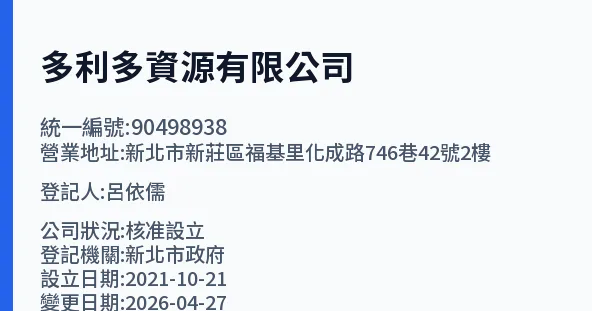 多利多資源有限公司的照片-統編 90498938(新北市) 公司登記資料與營業項目詳細圖表