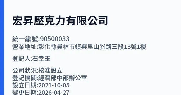 宏昇壓克力有限公司的照片-統編 90500033(彰化縣) 公司登記資料與營業項目詳細圖表