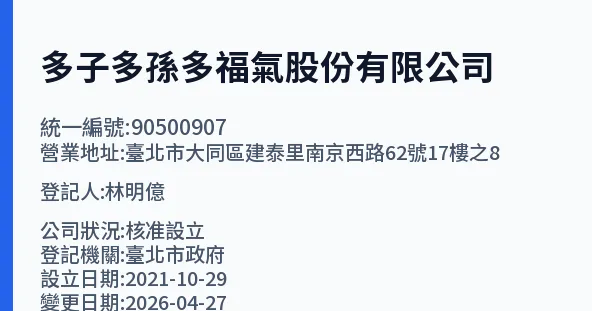 多子多孫多福氣股份有限公司的照片-統編 90500907(臺北市) 公司登記資料與營業項目詳細圖表